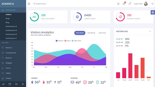 Admincast bootstrap 4 & angular 5 admin template, Шаблон админки | Invoice